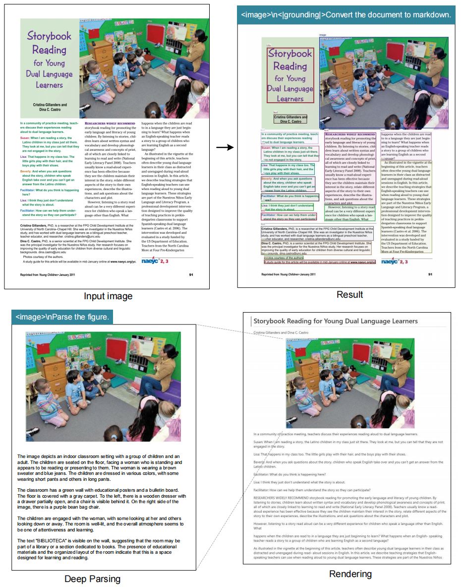 ai-models/DeepSeek-OCR - DeepSeek-OCR - gitea